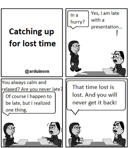 Organizing and managing time: here are my 4 key points - tibicon - Tibicon